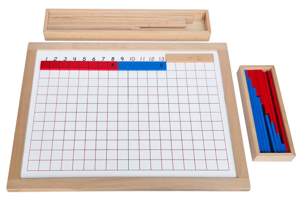 Subtraction Strip Board - IFIT Montessori